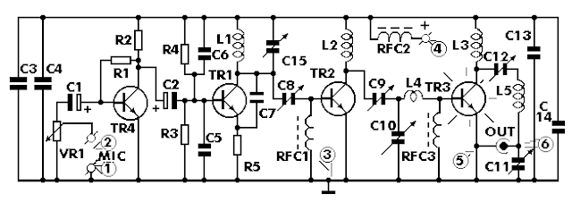 Elektronikku: Kumpulan Rangkaian Pemancar FM