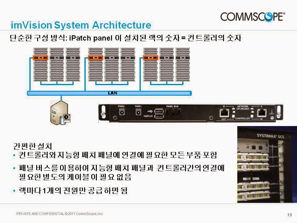 CommScope - JC Hyun Blog: CommScope 콤스코프 imVision 실시간 인프라 관리 (2/4)