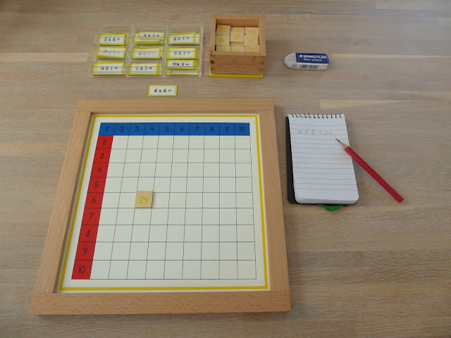 Family FECS: Montessori Activity: Multiplication Finger Working Chart 5 ...