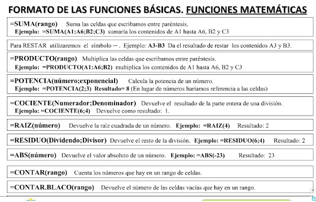 FUNCIONES DE CALC: FUNCIONES BASICAS