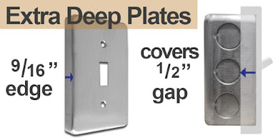 Kyle Switch Plates: Fix Gap Behind Switch Plates & Outlet Covers