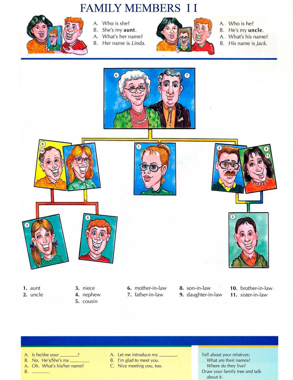 Pictionary | Family Members II | Miembros de Familia 2 | Vocabulary