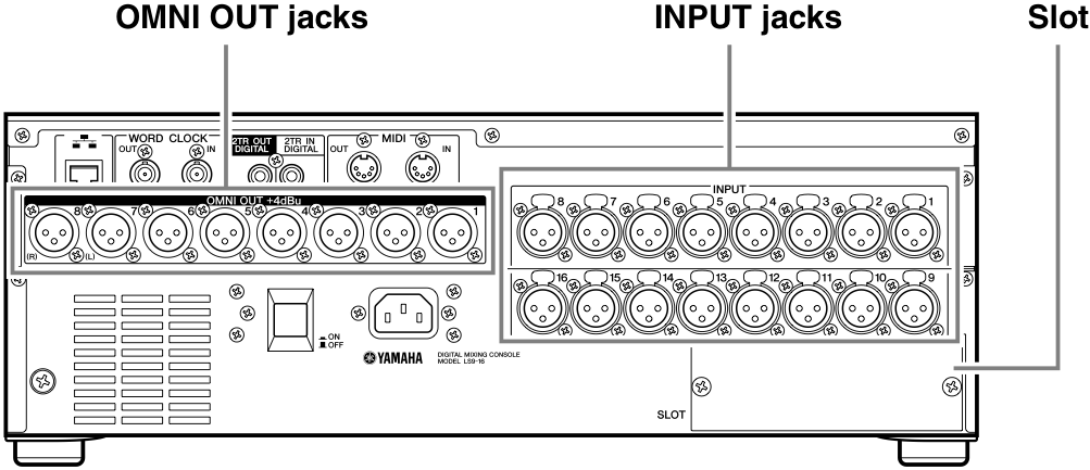 AUDIO ENGINEERING TECH NOTES: YAMAHA DIGITAL MIXING CONSOLE LS9-16/LS9 ...
