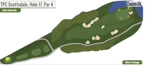 3Jack Golf Blog: What To Look For: 2019 Waste Management Phoenix Open