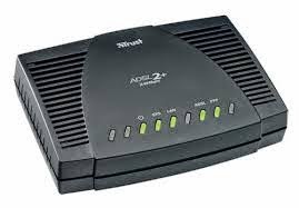 Macam Macam Perangkat Jaringan Dan Fungsinya - Mrene Sinau