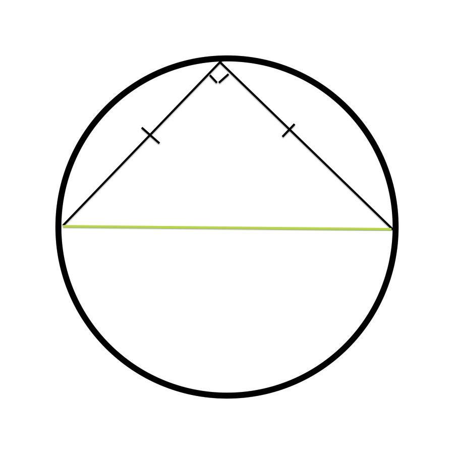 2013 S3-05 Maths Blog: Finding the center and radius of a circle (Guo ...