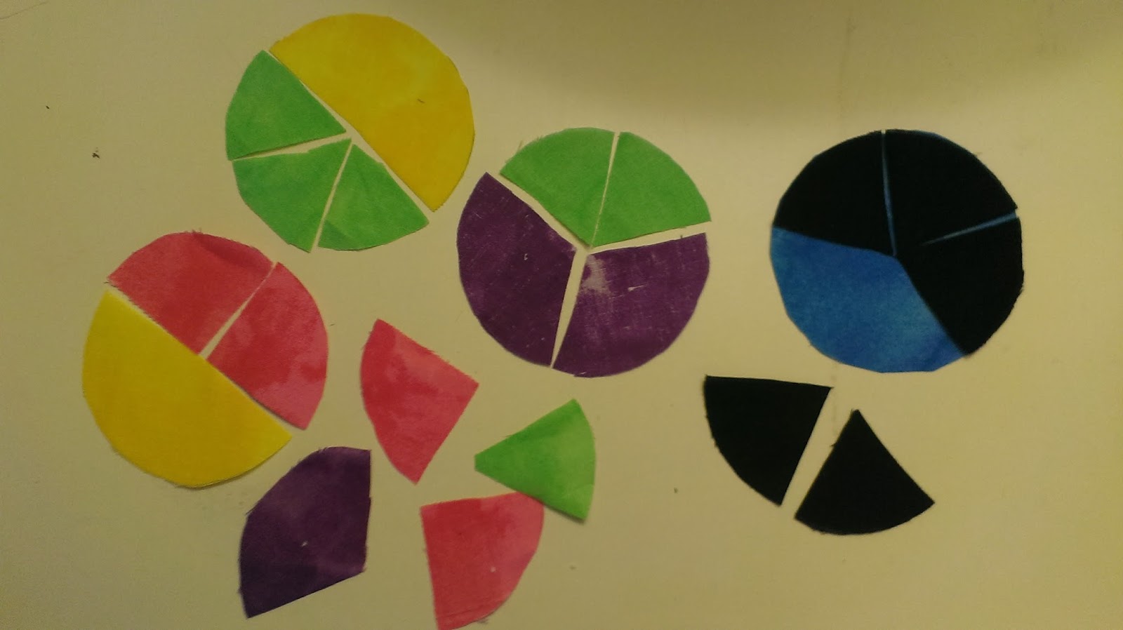 Hands-On Math & Literacy: Fractions, part 1: modeling equivalents and ...