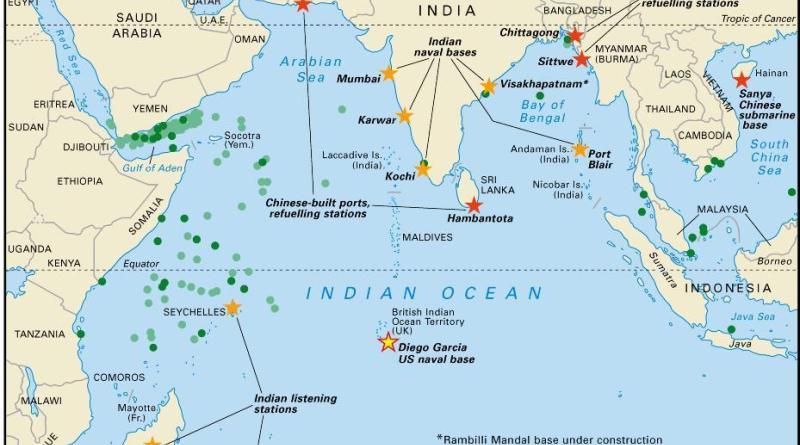 Submarine Matters: Indian Submarines Interacting with SOSUS to handle China