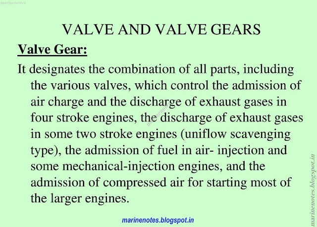 valve-and-valve-gear | Marine Notes