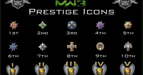 Cod Mw3 Prestige Emblems