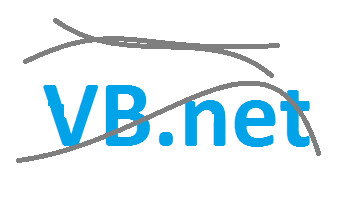 What is Visual Basic .NET Introduction to Visual Basic .NET
