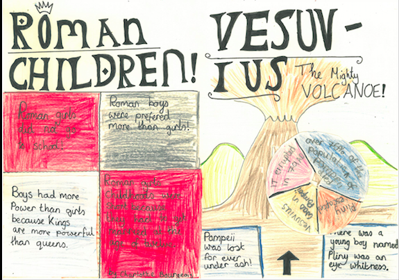 Every Child is a Writer!: Roman Children poster by Charlotte B (Year 6)