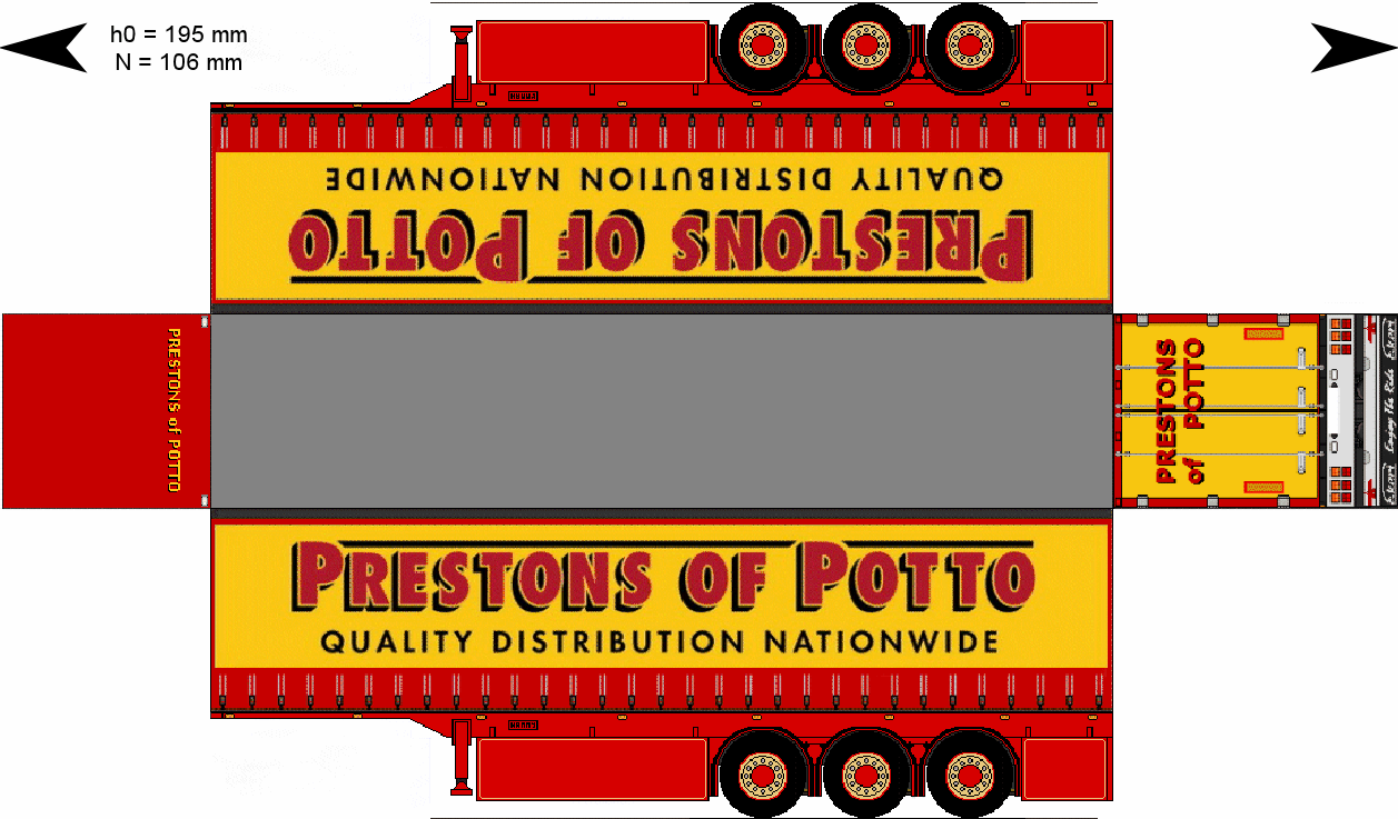 SP. Papel Modelismo: PaperCraft Scania - Paper Truck