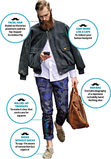 Kalamazoo Valley: Hipsters, Millennials and Sustainability: What do ...