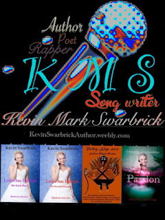 Blog post by Kevin Swarbrick: Never let anyone take away your #dreams,