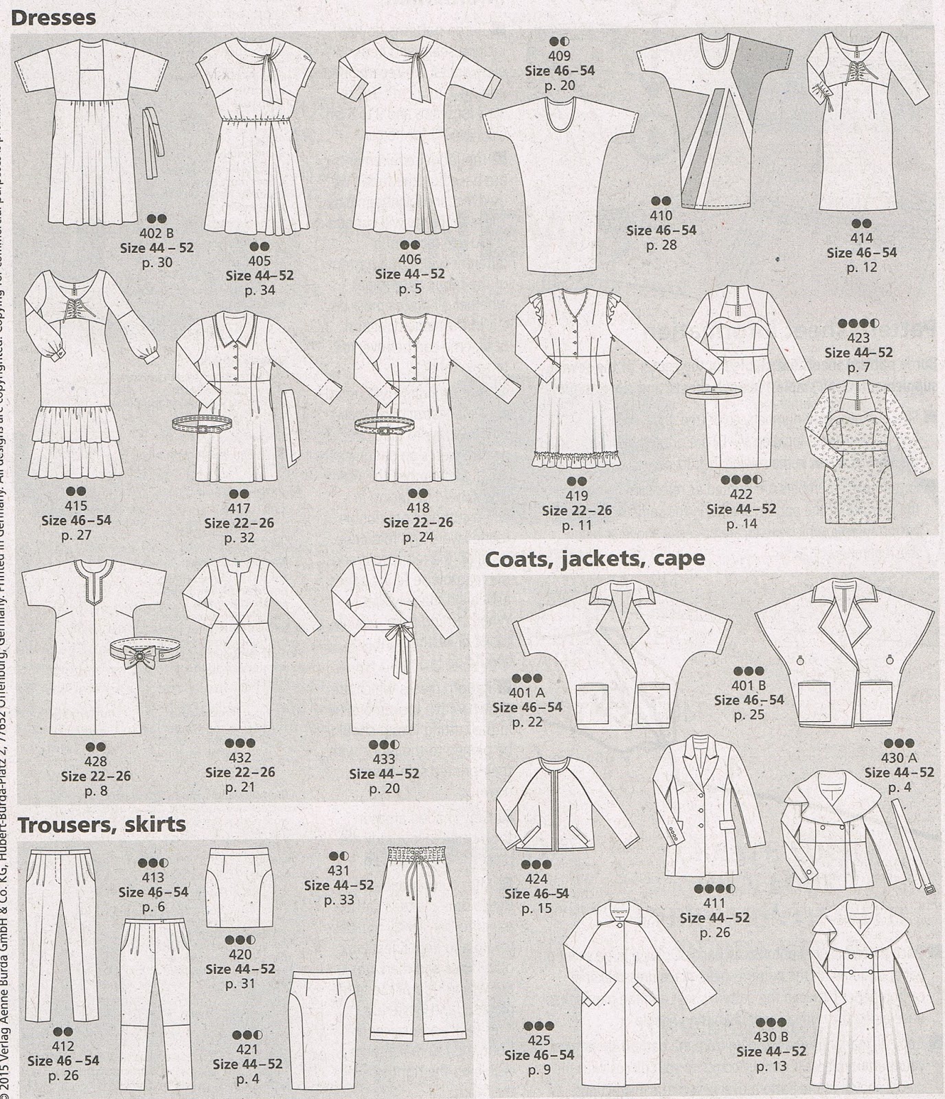 Burda Style Plus Size Fall/Winter 2015 - SMF Designs and Friends