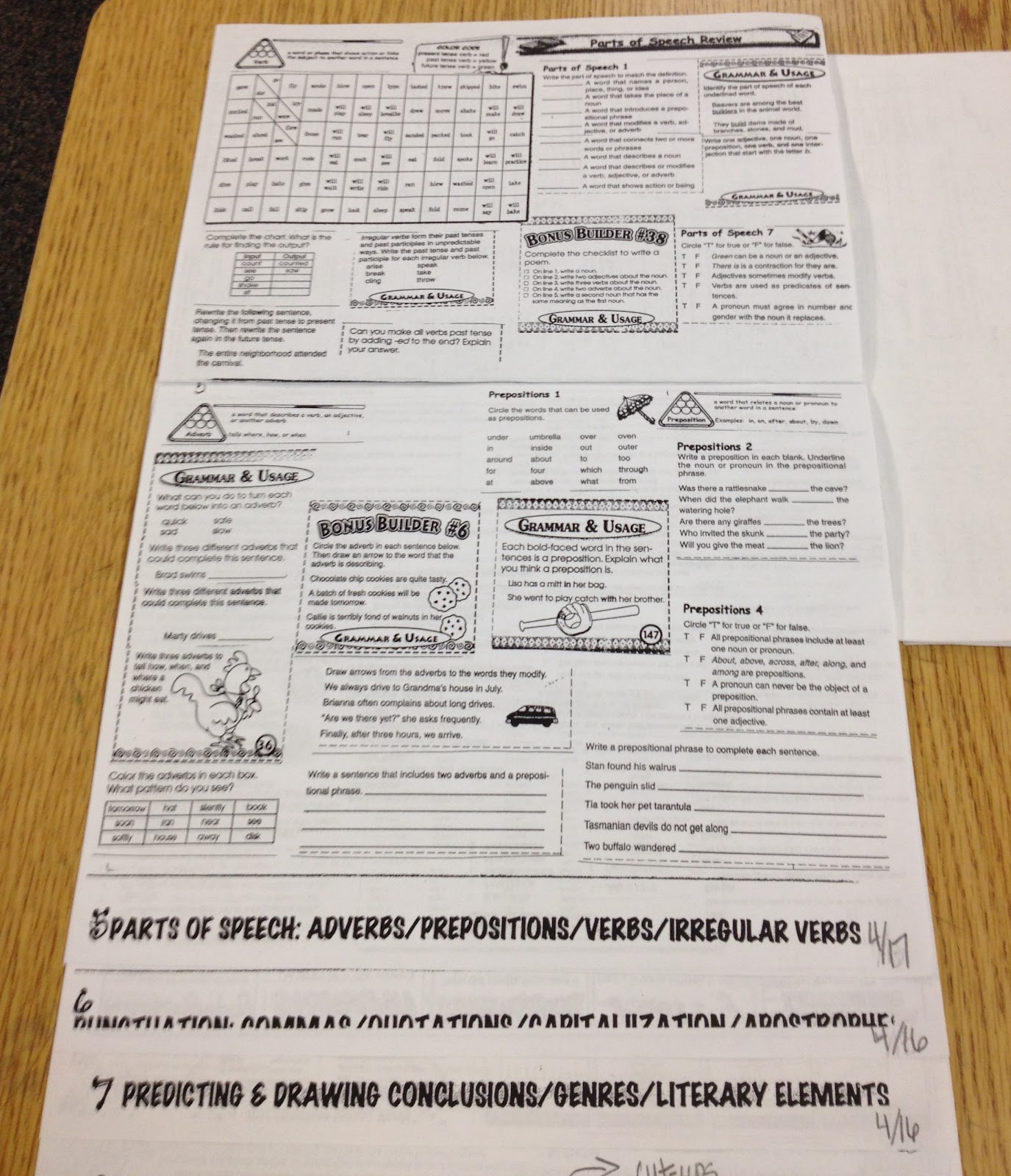 Working 4 the Classroom: “Flipping” for a Year End Review!