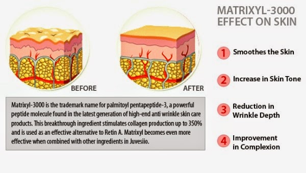 Latest Anti Aging Skin Breakthroughs - Home Remedies
