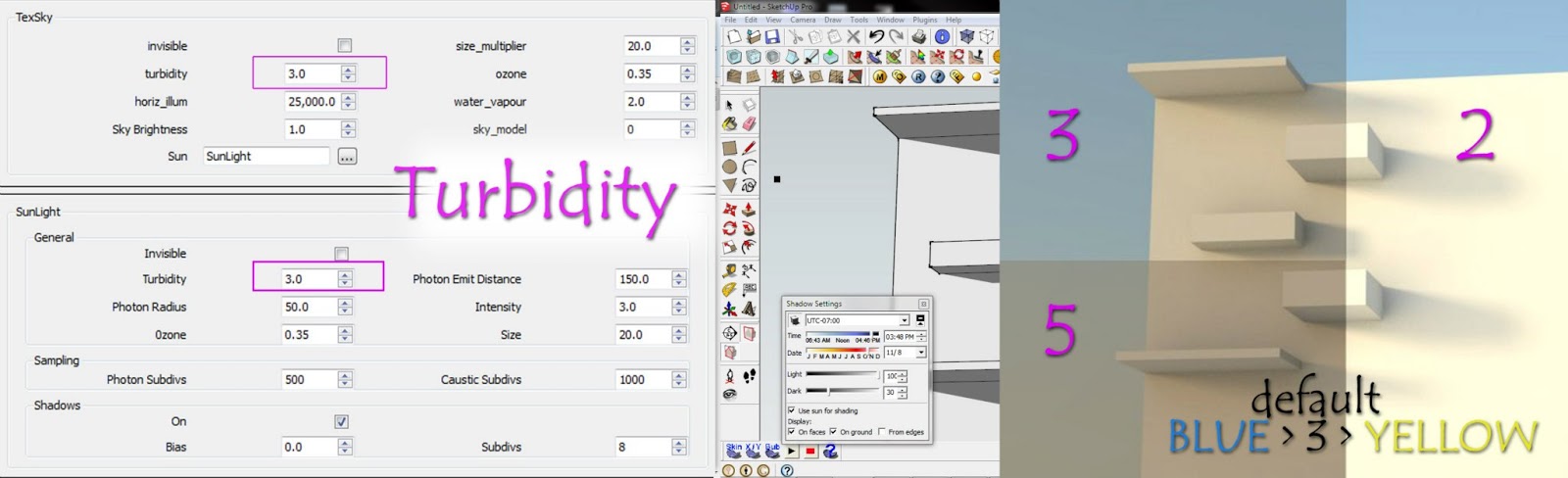 Vray sun settings - lalafprofits