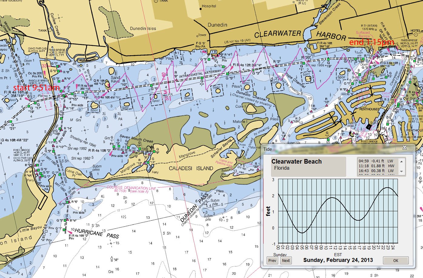 Planing Around: A Little Bit of Egret Sailing in St Joseph Sound