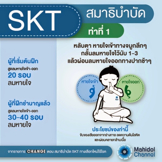สมาธิบำบัด: สมาธิบำบัด SKT.