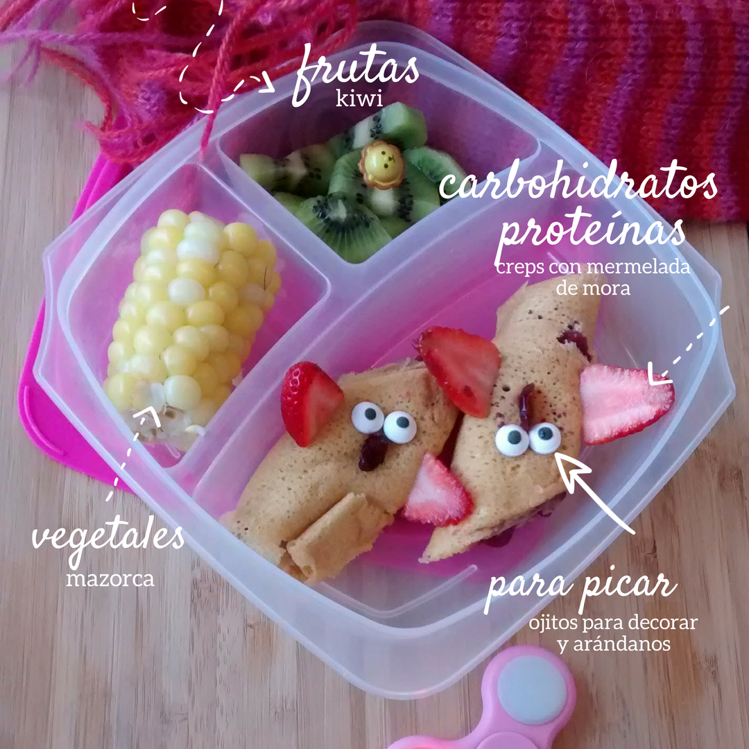 5 Tips para hacer una lonchera balanceada para tus niños. | Mila Kassapian
