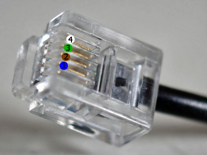 Kemas Hasan: Konektor RJ 11