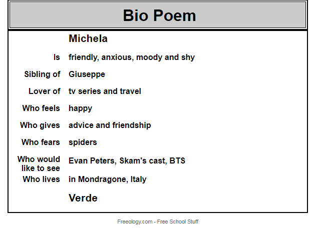MICHELA'S BLOG.: MY BIO POEM