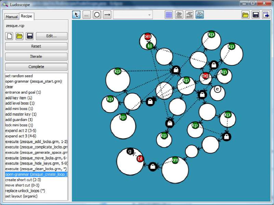 Emergent Mechanic Design for Video Games with Procedural Content
