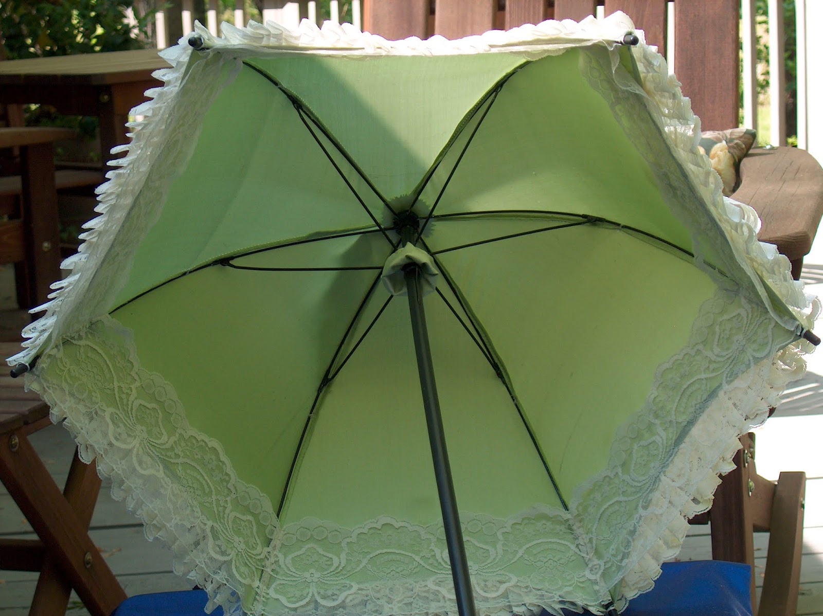 The Perfect Touch: Parasol Recovering - From Modern to Historical ...