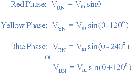 EE209 - Three Phase AC Circuits | University of Benin (UNIBEN ...