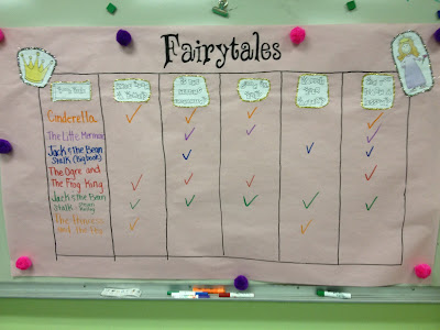 Mrs.Wyatt's Teaching Tales: Once Upon a Time.......