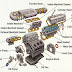 Mechanical Engineering: Toyota Engine Exploded View