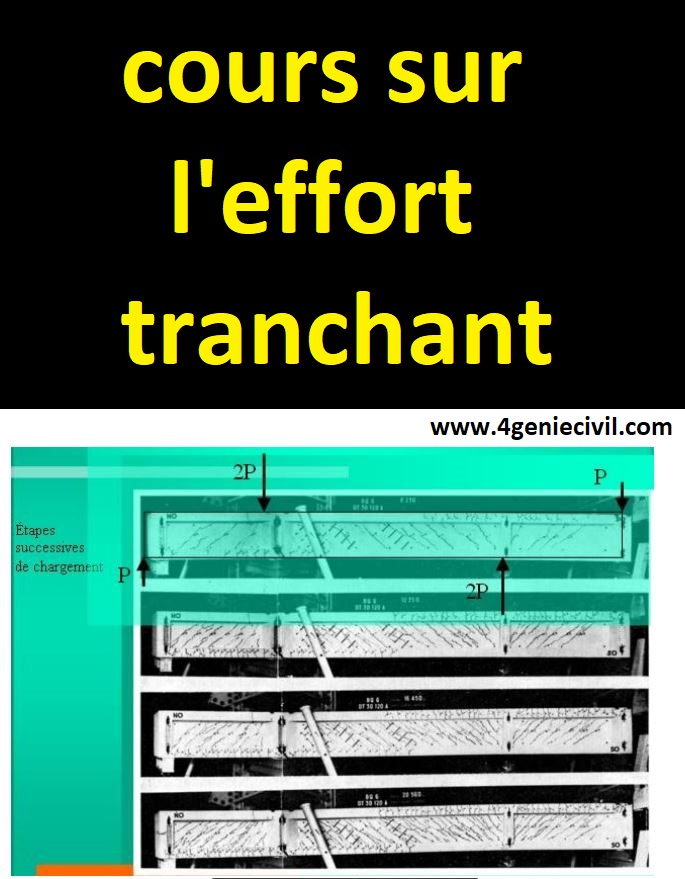 4 Cours sur l'effort tranchant ~ ViralCours