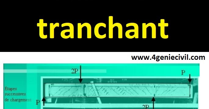 4 Cours sur l'effort tranchant ~ ViralCours