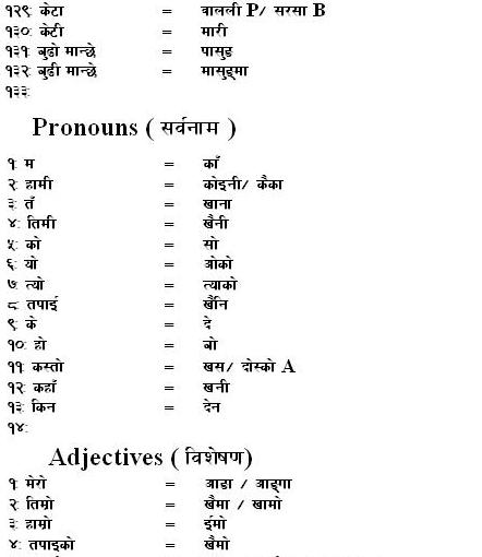 Learn Chamling language: Learning Chamling Language