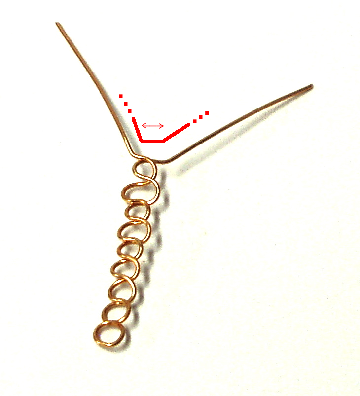 WireWorkers Guild: July 2018