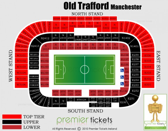 Old Trafford: Layout of Stand