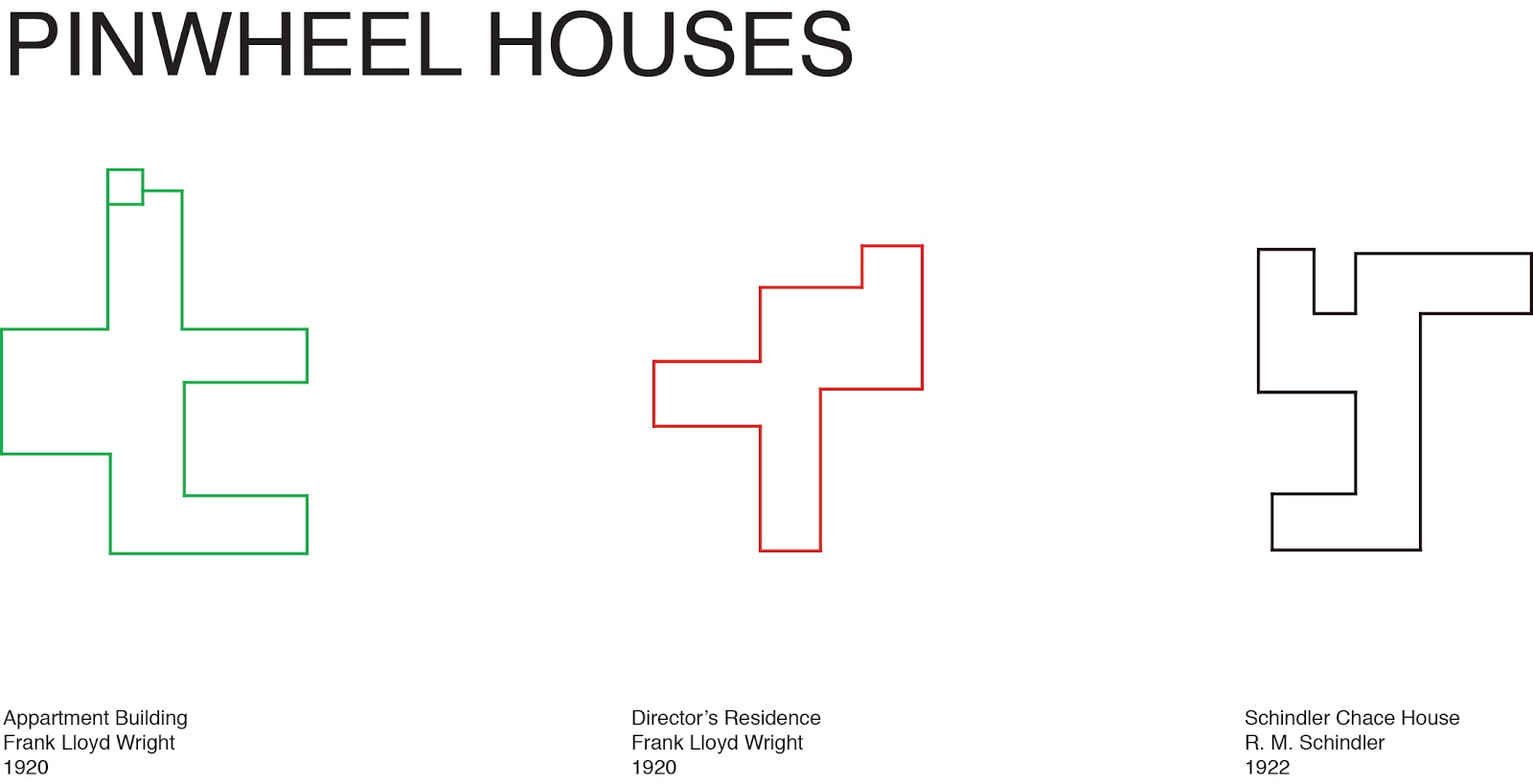 Schindler-Chace House: Schindler and Frank Lloyd Wright