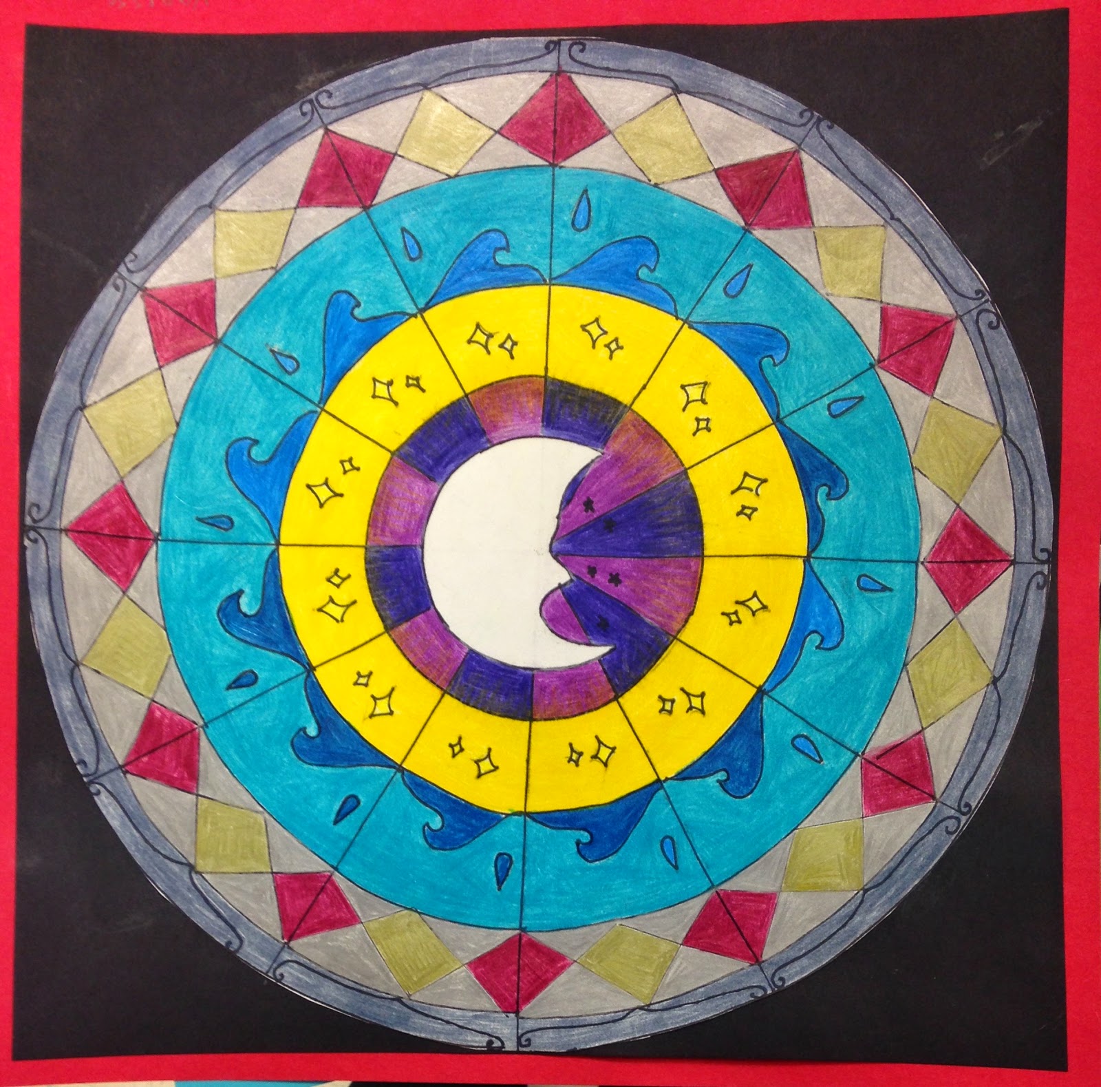 Sylvandale Middle School Art Class: Mandalas