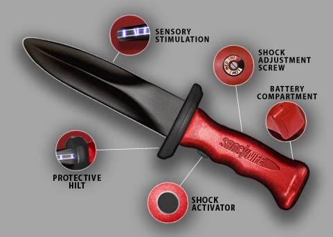 Bob Johnson's Toughbook Stuff: Company Spotlight: Shocknife