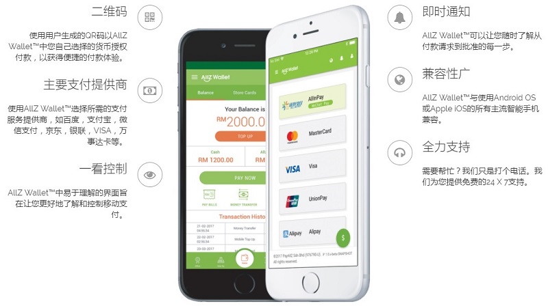 NETX (0020) Netx控股 - NetX - 数码钱包 | Sharetisfy