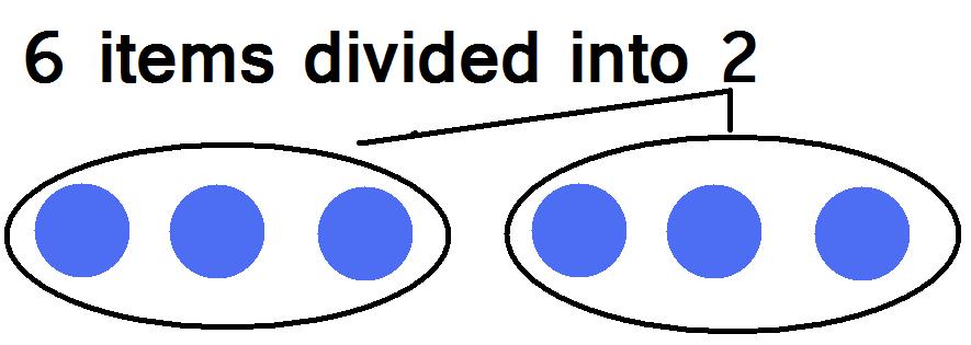 816 Math 2010: Cathlene's Great Big Book Of Integers