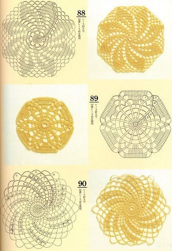 Ely Handmade: Rozete, flori croşetate - scheme