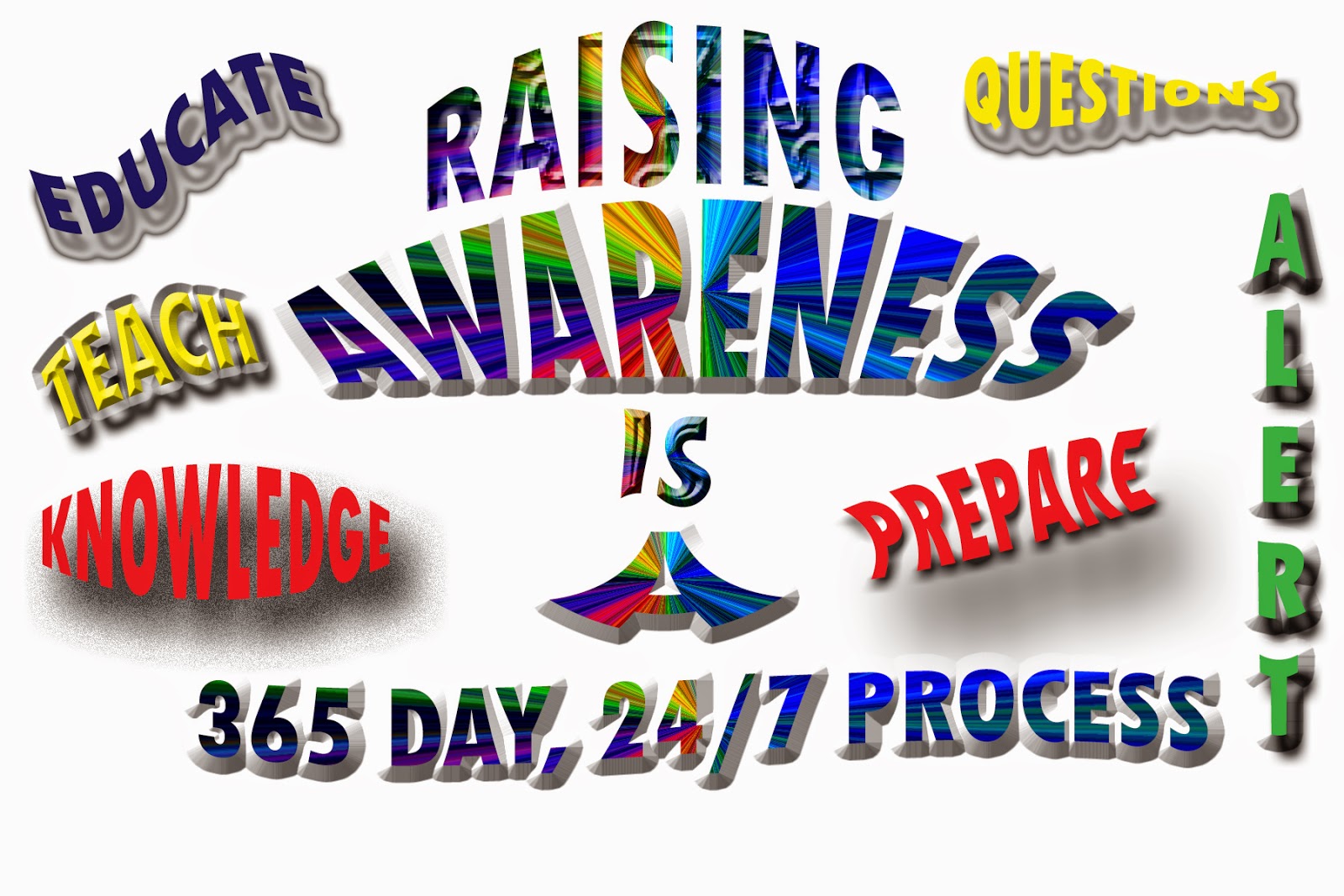 Everyday Should be a Day of Awareness