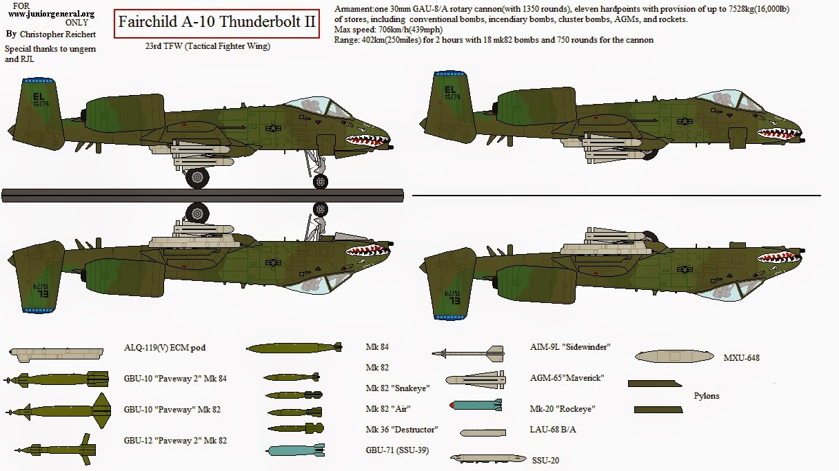A 10 Warthog Dimensions