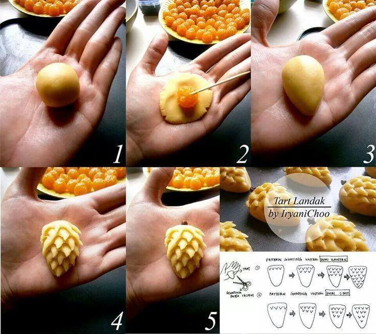 In en om die huis: Deeg kuns/idees