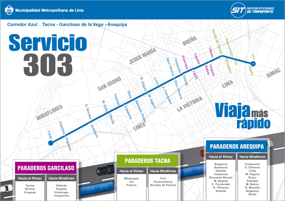 MI RICO RIMAC: Rutas del Corredor Azul - Rimac
