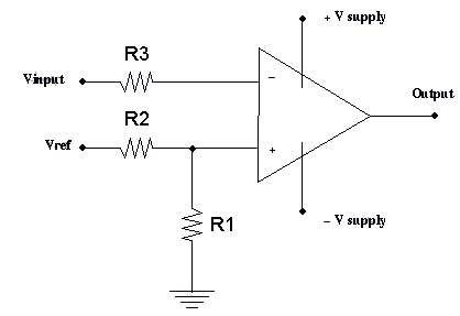 DcAc: Op-Amp Sebagai Komparator