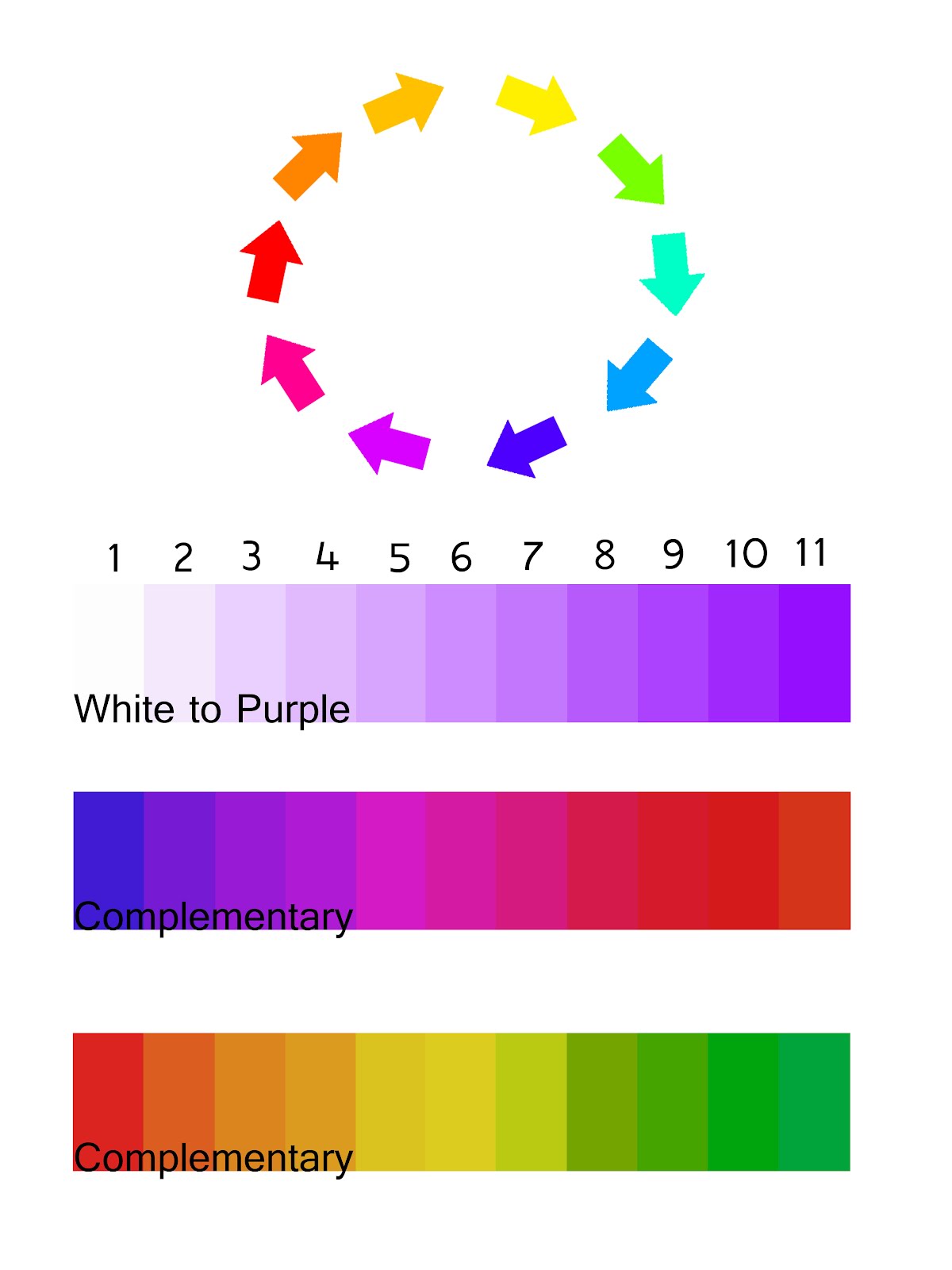 2-Dimensional Design